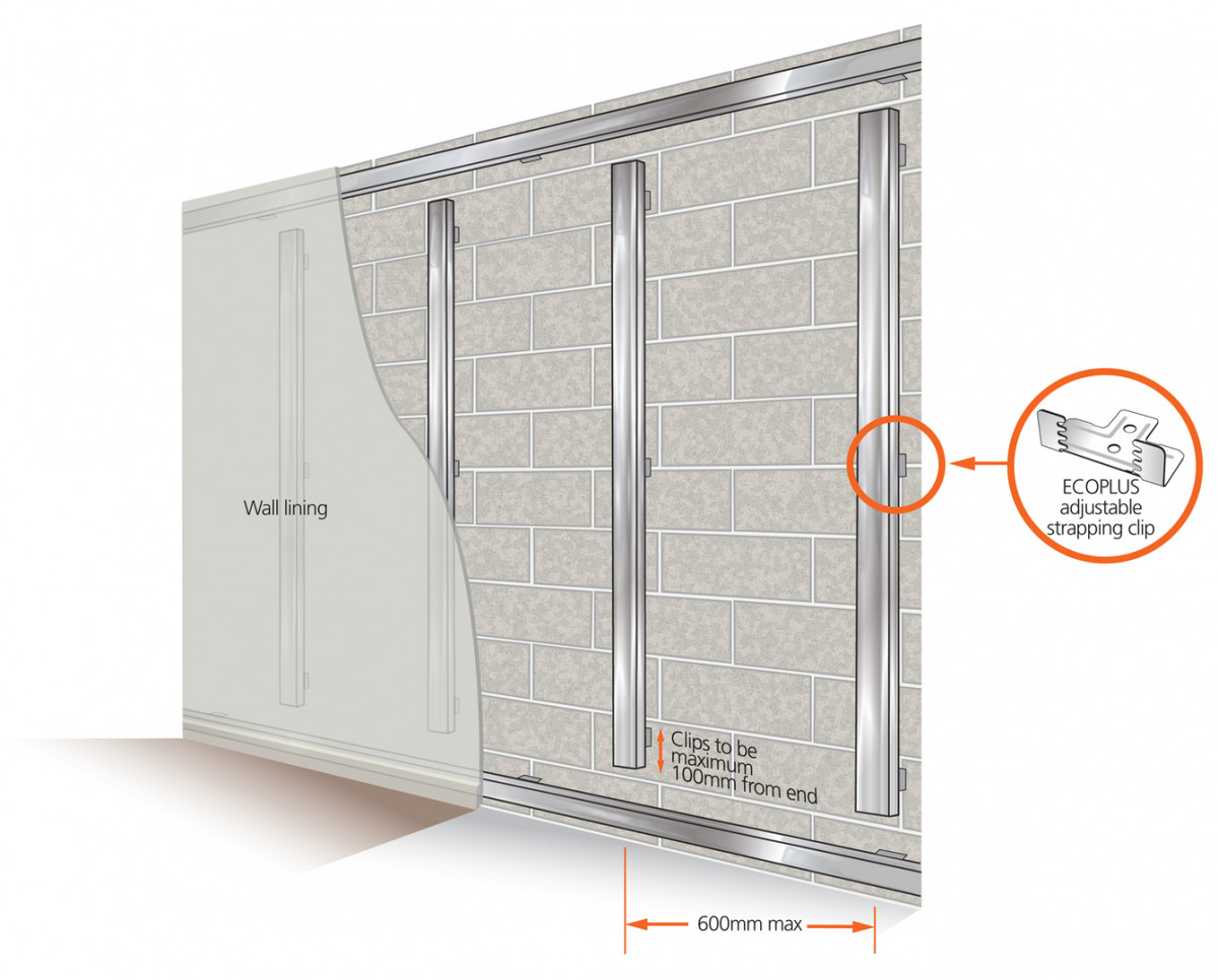 Plasterboard Grid System for Masonry Walls by Ecoplus Systems – EBOSS