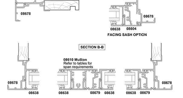 Metro Series Awning & Casement Windows by FIRST Windows & Doors – EBOSS