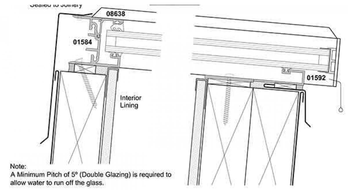 FIRST Overhead Glazing Systems by FIRST Windows & Doors – EBOSS