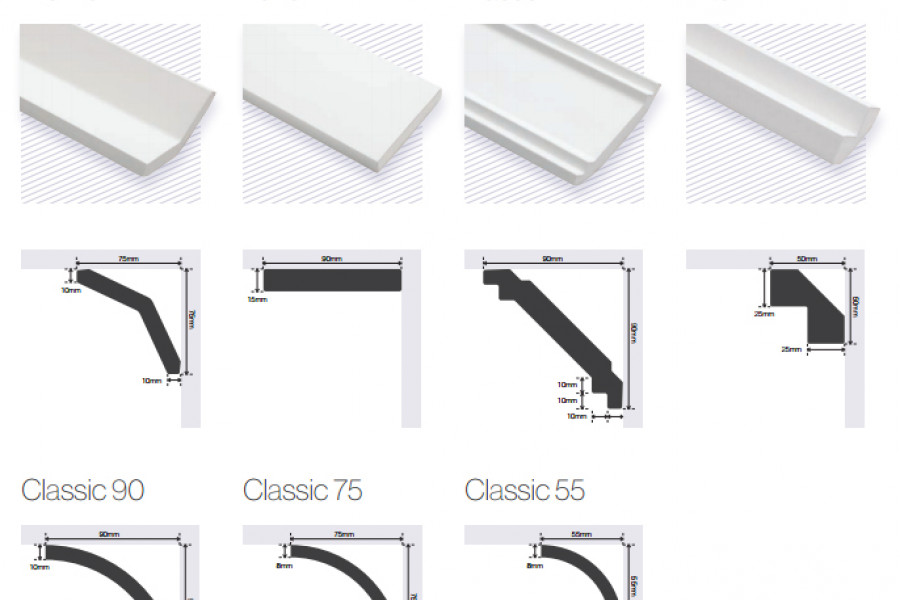 GIB® Standard by GIB – EBOSS