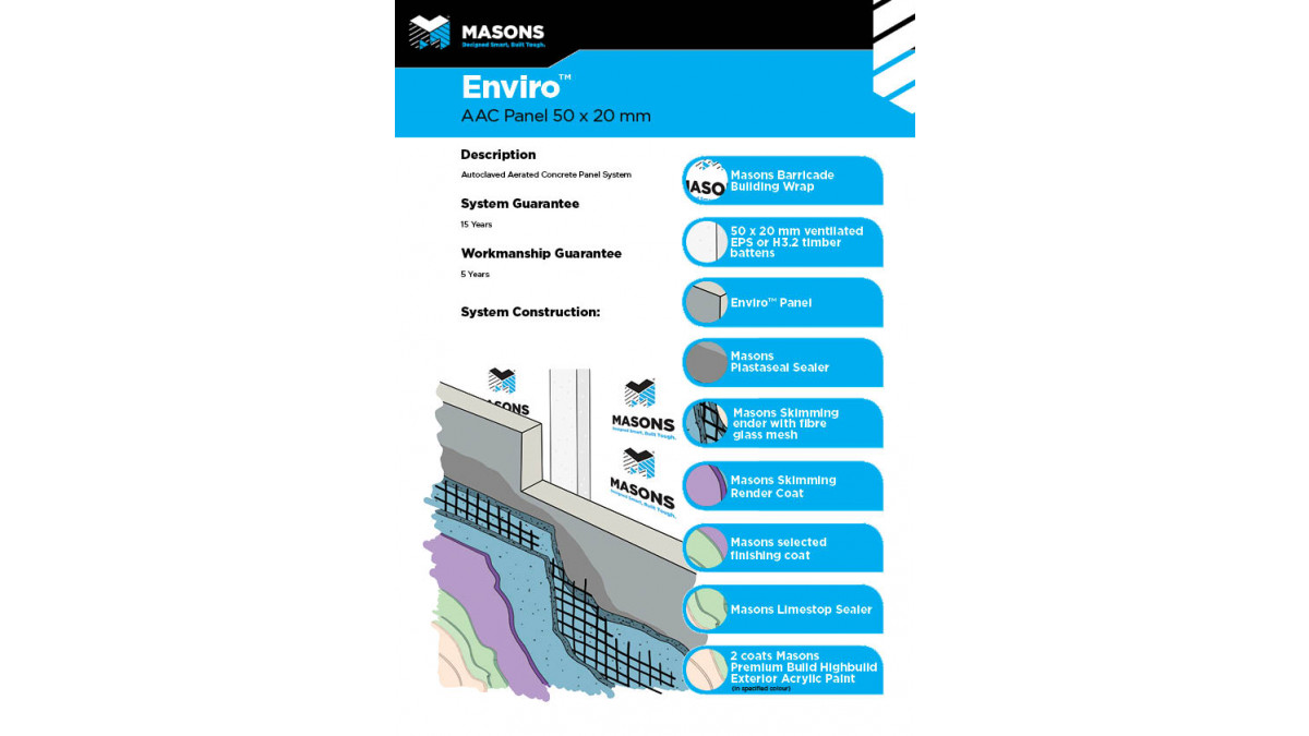 Enviro AAC Flooring Panel by Masons – EBOSS