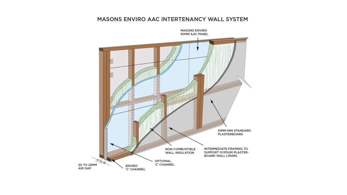 Masons Intertenancy Wall System by Masons – EBOSS