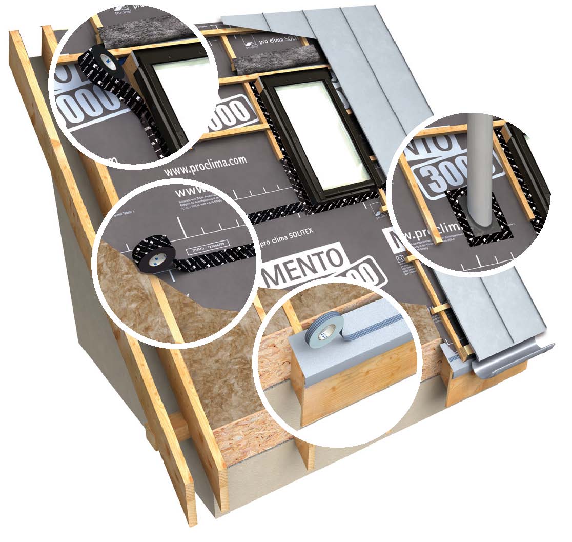 SOLITEX MENTO 3000 Roof Underlay by pro clima – EBOSS