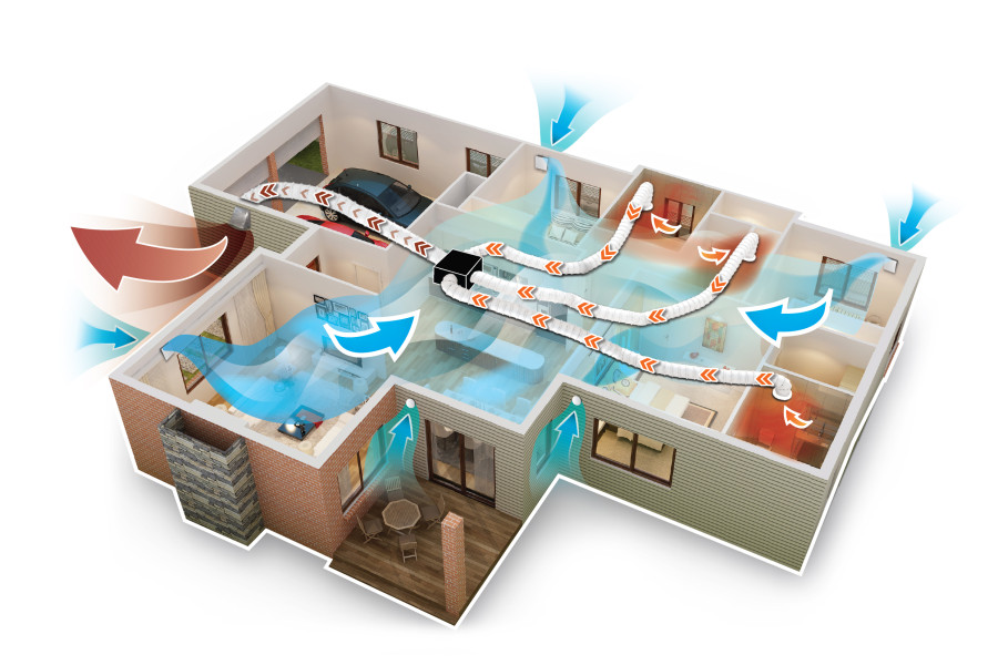 MultiVent Stops Homes from Becoming Goldfish Bowls – EBOSS