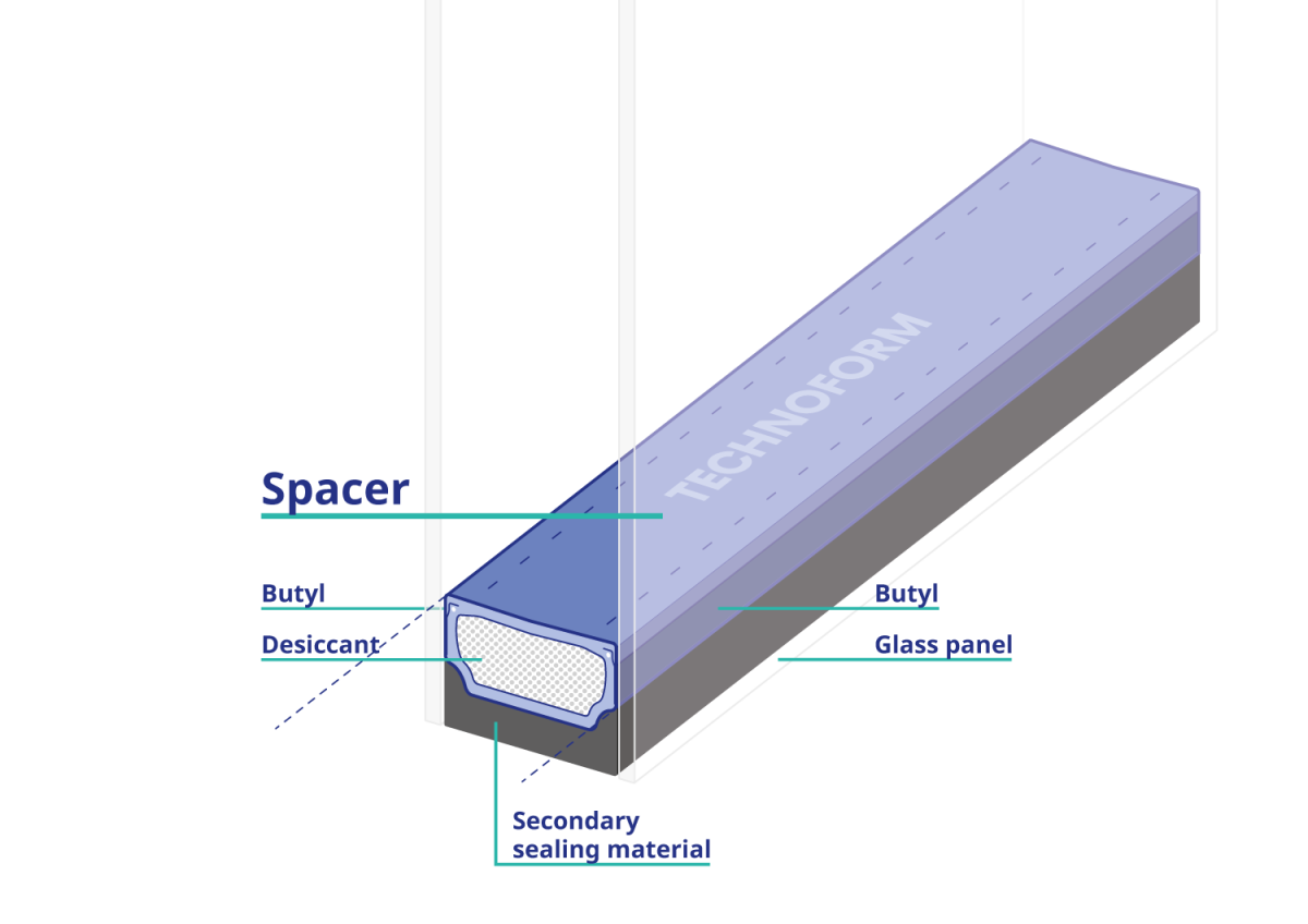 Warm Edge Spacers by Technoform – EBOSS