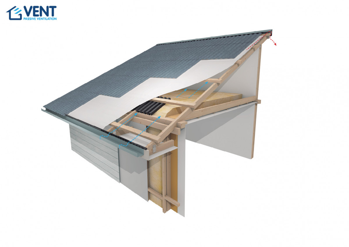 VENT Mono Pitch Cold Roof Ventilation System by VENT – EBOSS
