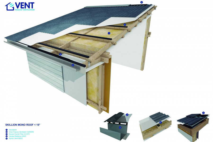 Ventilation & Drainage Batten 20mm – VB20 by VENT – EBOSS