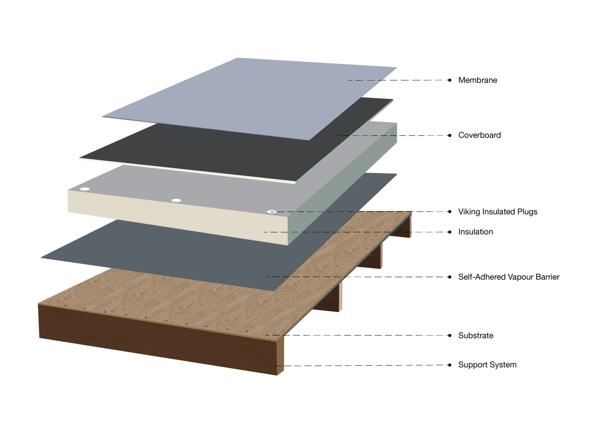 Drawings for Warmspan² Engineered Warm Roof Solution by Viking Roofspec ...