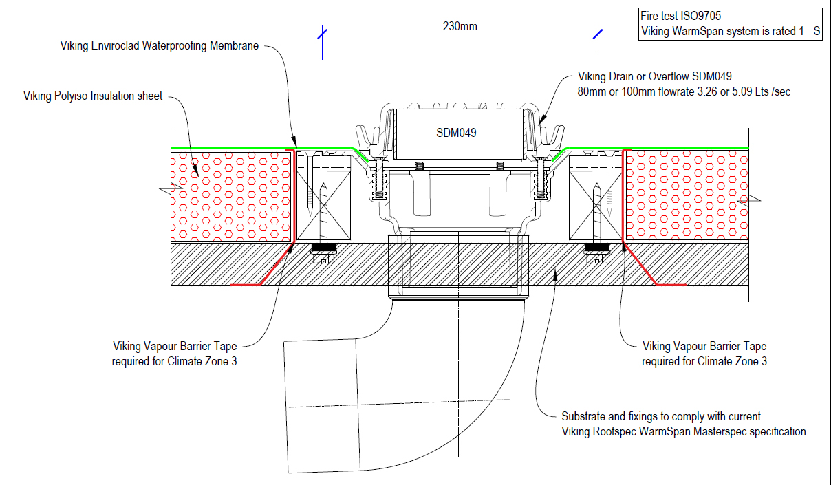 Viking WarmSpan System by Viking Roofspec – EBOSS
