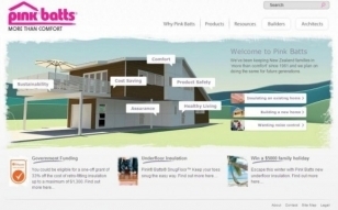 Pink Batts' New Online Resource for Insulation Solutions – EBOSS