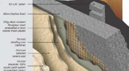 Nuplex Plaster Cladding Systems Ensure Peace of Mind for Designers ...