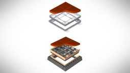 ACO Polymer Concrete Cable Pits by ACO NZ – EBOSS