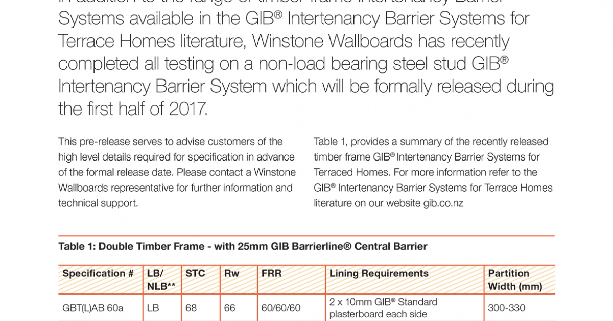 GIB Makes Specifications Easier for Steel Stud Wall Systems by GIB ...