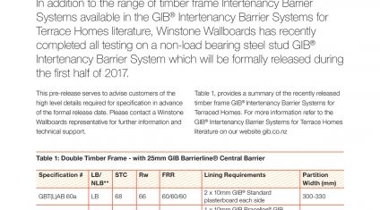 GIB Ensures Detailed Data for Specification with New BIM Objects by GIB ...