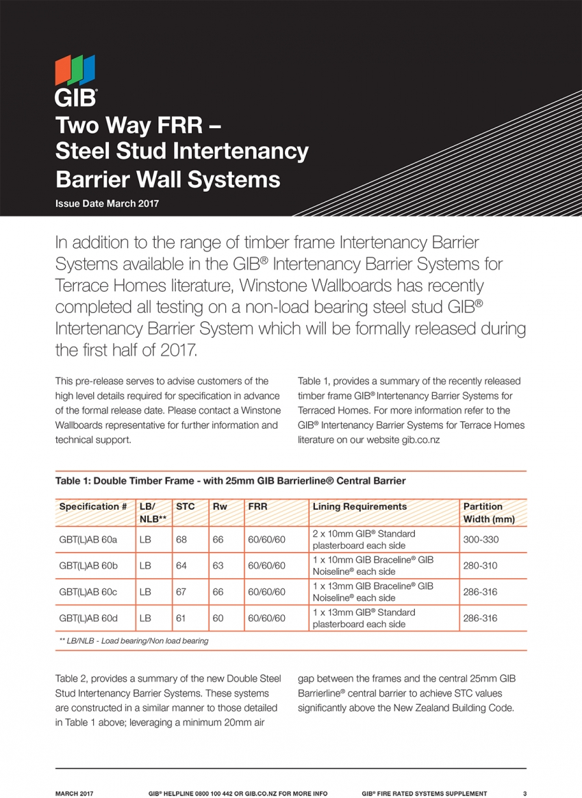 GIB Makes Specifications Easier for Steel Stud Wall Systems by GIB ...
