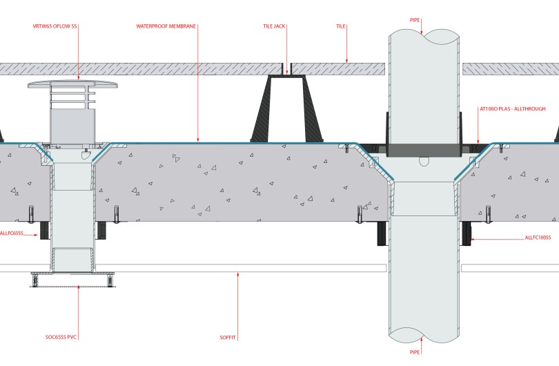 NZ Architectural Product Search – EBOSS