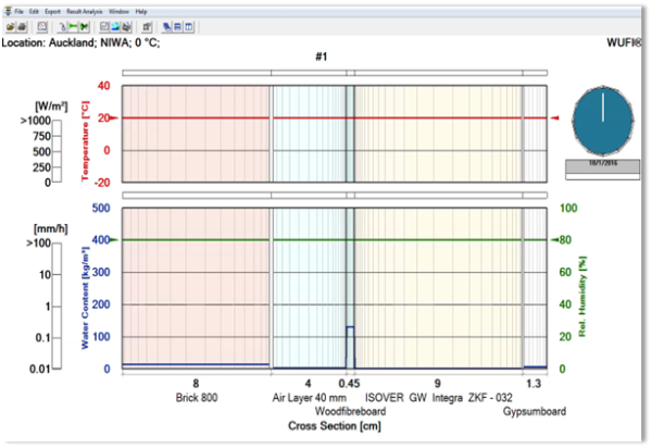 Deciphering The Building Code: B1 Structure – EBOSS