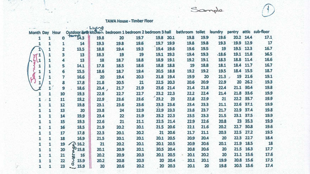 Maximising Thermal Efficiency by Keith Huntington – Detailed – EBOSS