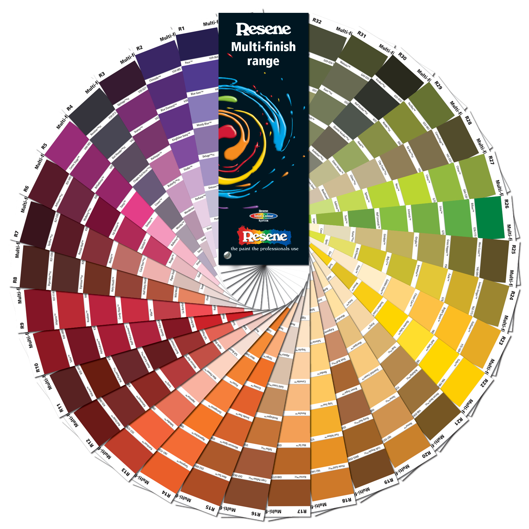 Resene Colour Chart
