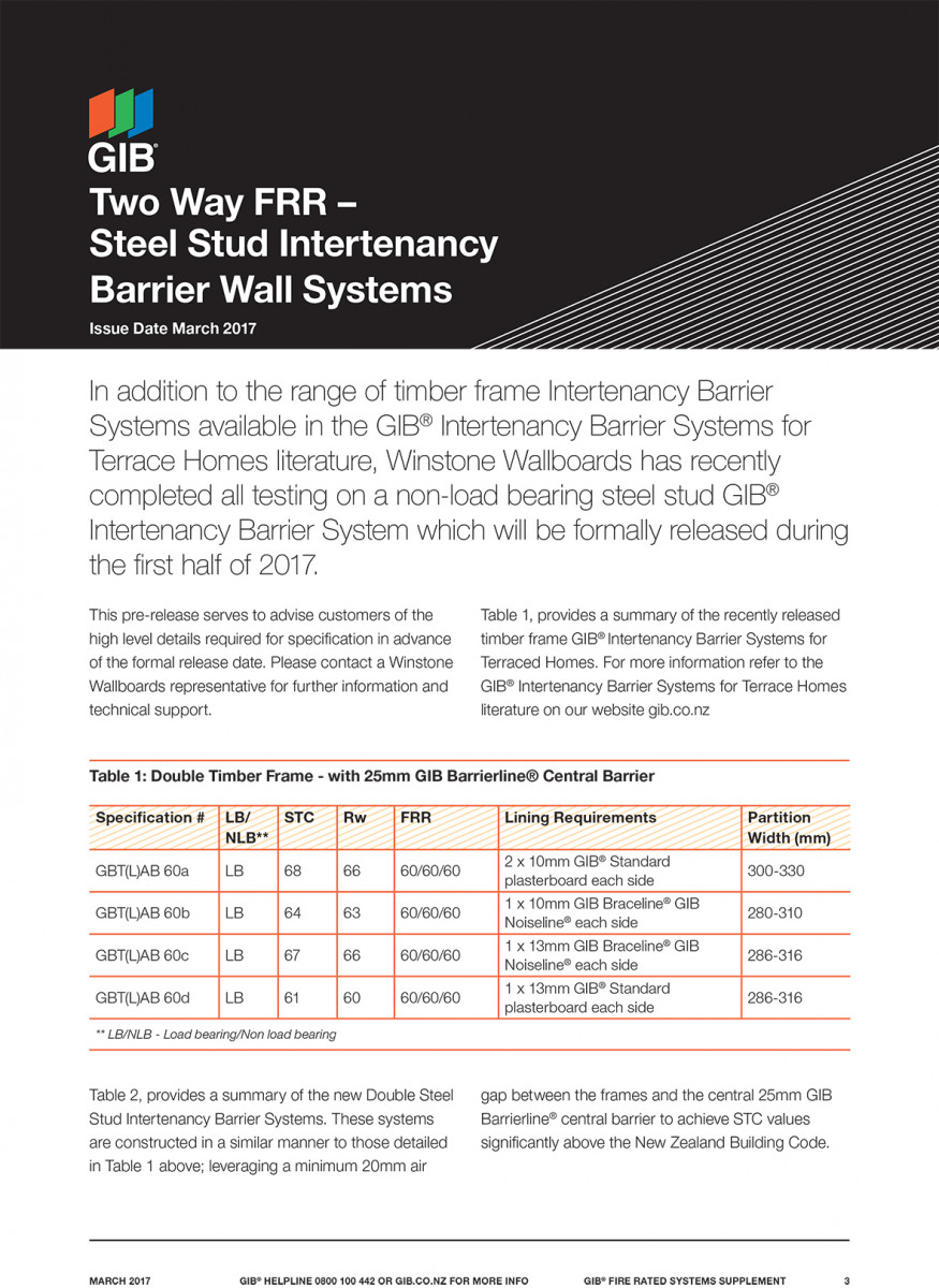 GIB Makes Specifications Easier for Steel Stud Wall Systems – EBOSS
