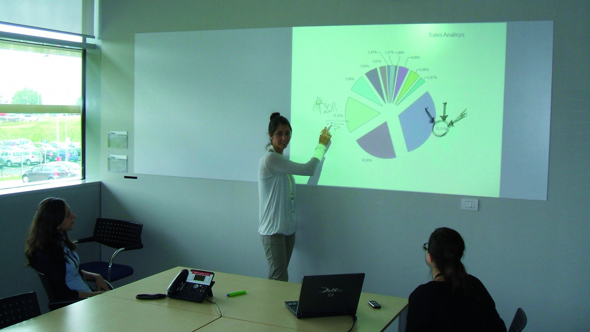 Design Versatile Workspaces with Whiteboard Projec – EBOSS