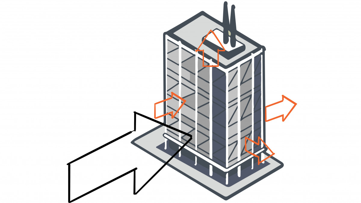 A Quick and Simple Guide to the Importance of Site Wind Speed – EBOSS