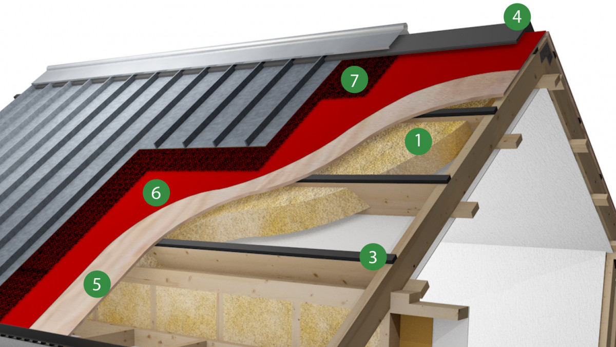 DriSpace Vented Roof Systems for Sarked Roof with Metal Longrun – EBOSS