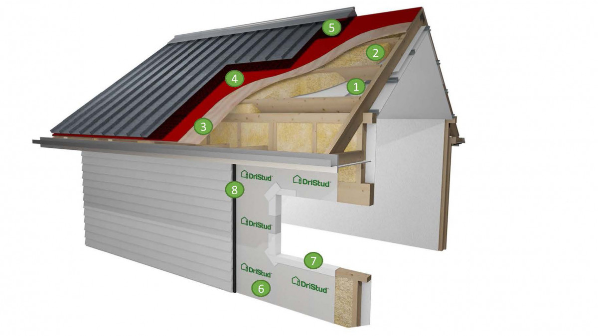 DriSpace Vented Roof and Wall Pre-Cladding Systems – EBOSS