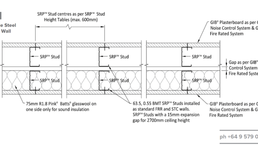 Steel Rollformed Products Offer Smart Solutions for Intertenancy Walls ...