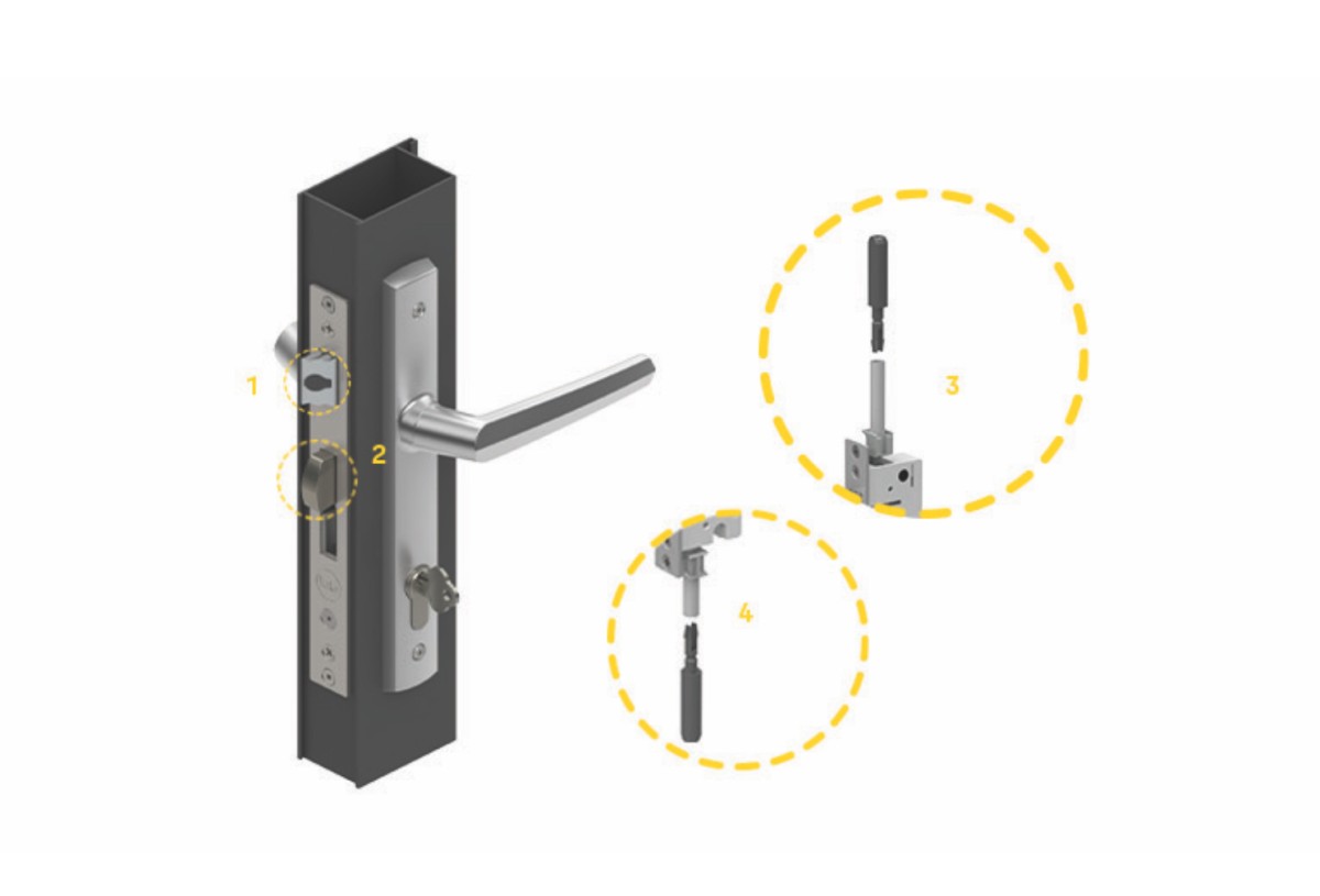 New Induro 4-Point Lock Now Available – EBOSS