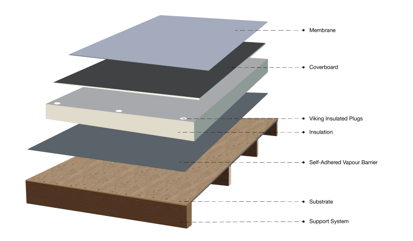 NZ Architectural Product Search – EBOSS