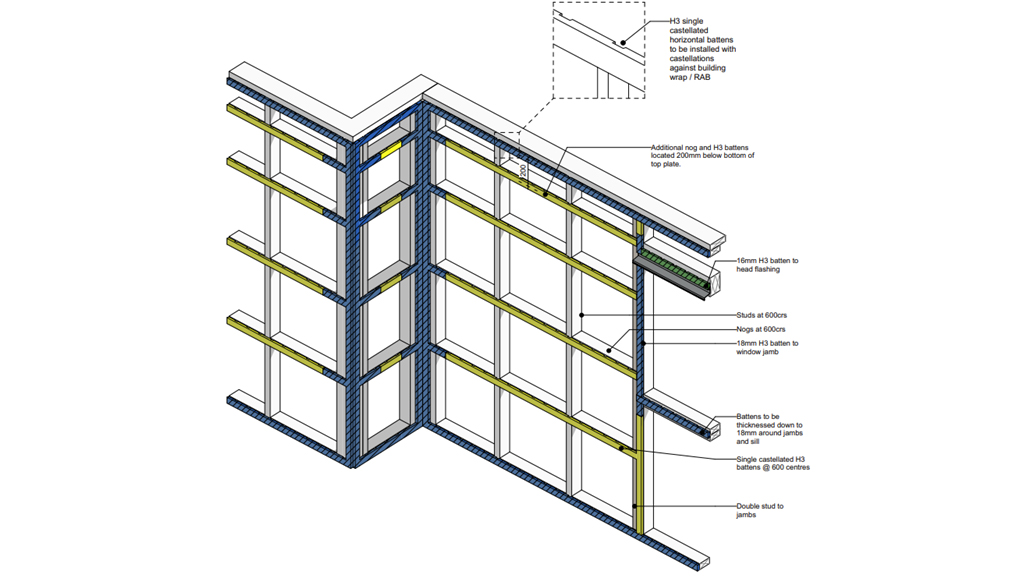 Design and Construction Considerations for Optimising Thermal and ...