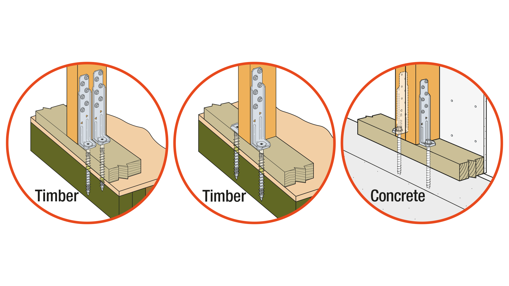 BRANZ Appraised DTT1Z Bracewall Holdown Solutions – EBOSS