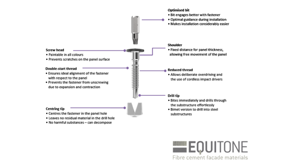 Crack-Preventing Fixing for EQUITONE Fibre Cement Facades – EBOSS