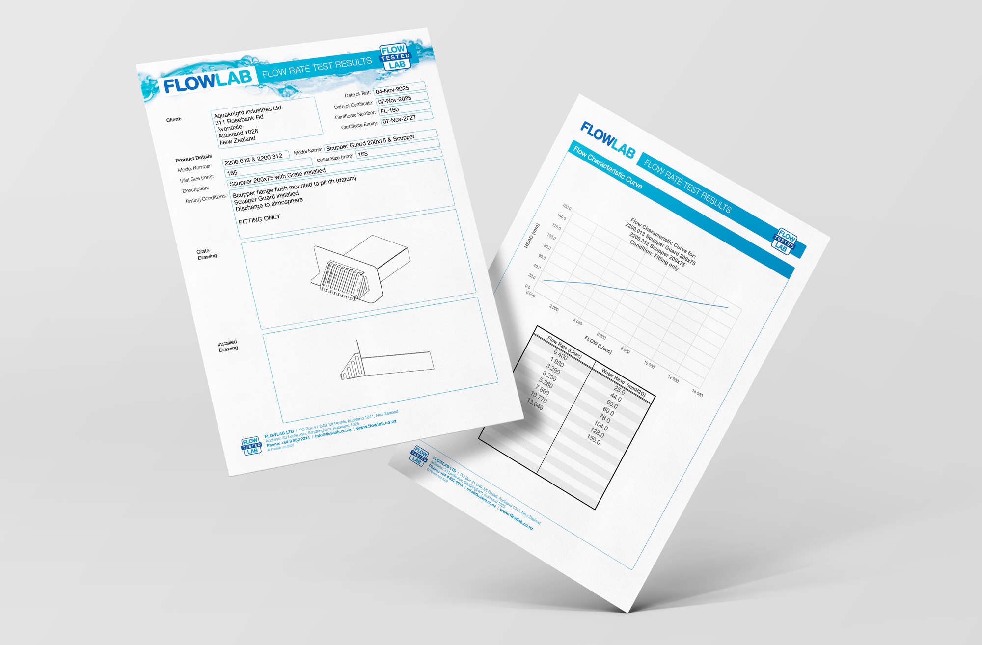 E2-Compliant Scupper Guards for Reliable Roof Drainage – EBOSS