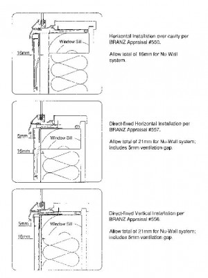 Drawings for Weatherboard Profile by Nu-Wall Cladding – EBOSS