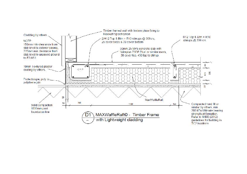 MAXRaft by MAXRaft – EBOSS