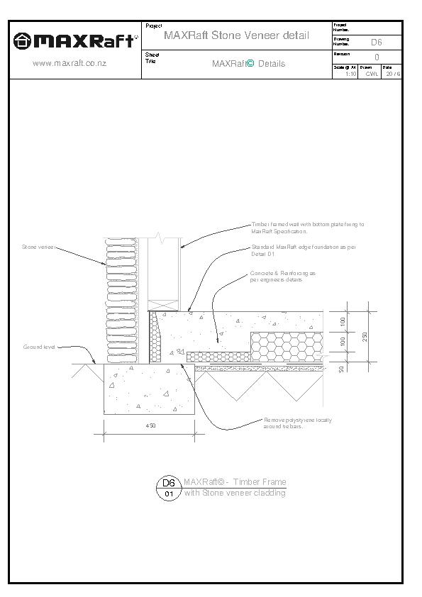 MAXSlab by MAXRaft – EBOSS