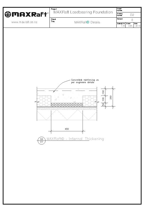 Drawings for MAXSlab by MAXRaft – EBOSS