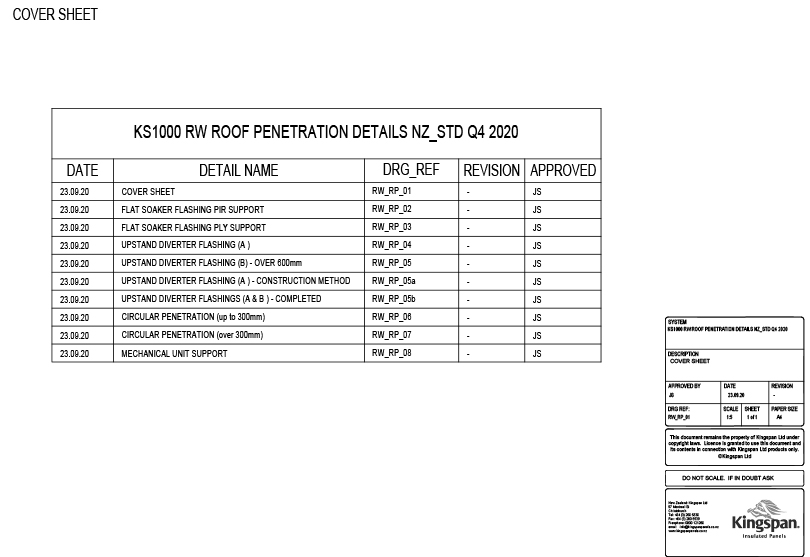 KS1000RW Trapezoidal Roof and Wall Panel by Kingspan Insulated Panels ...