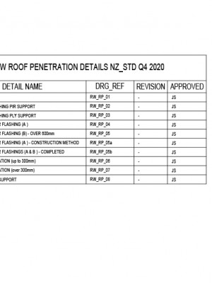 Drawings for KS1000RW Trapezoidal Roof and Wall Panel by Kingspan ...