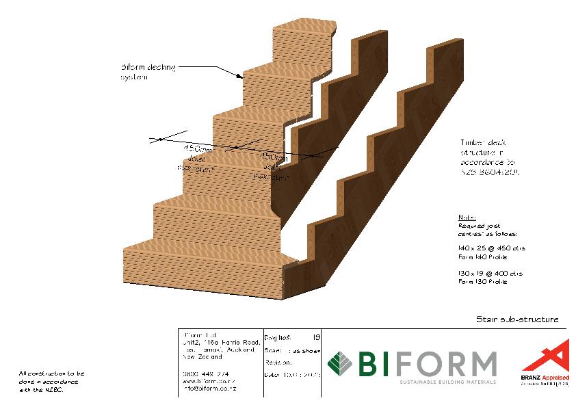 BiForm FORM 130 Solid Composite Decking by BiForm – EBOSS
