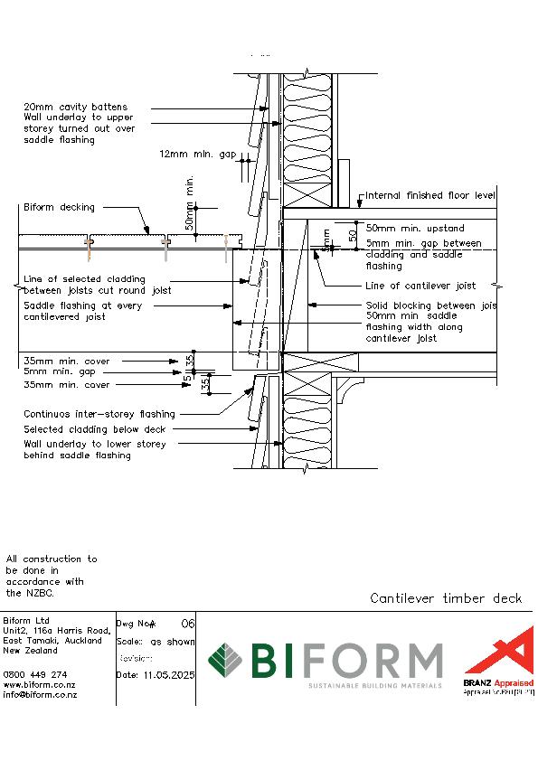 BiForm FORM 130 Solid Composite Decking by BiForm – EBOSS