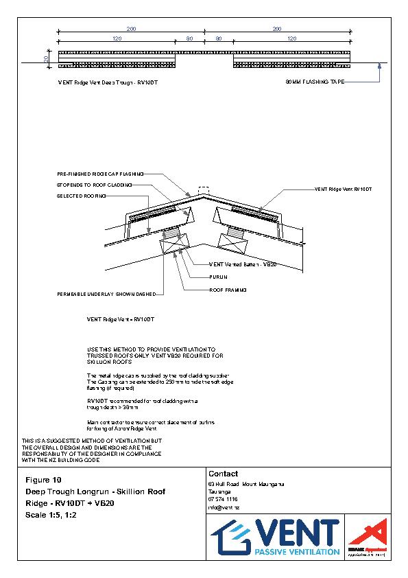 VENT Ventilated Batten VB20 by VENT – EBOSS