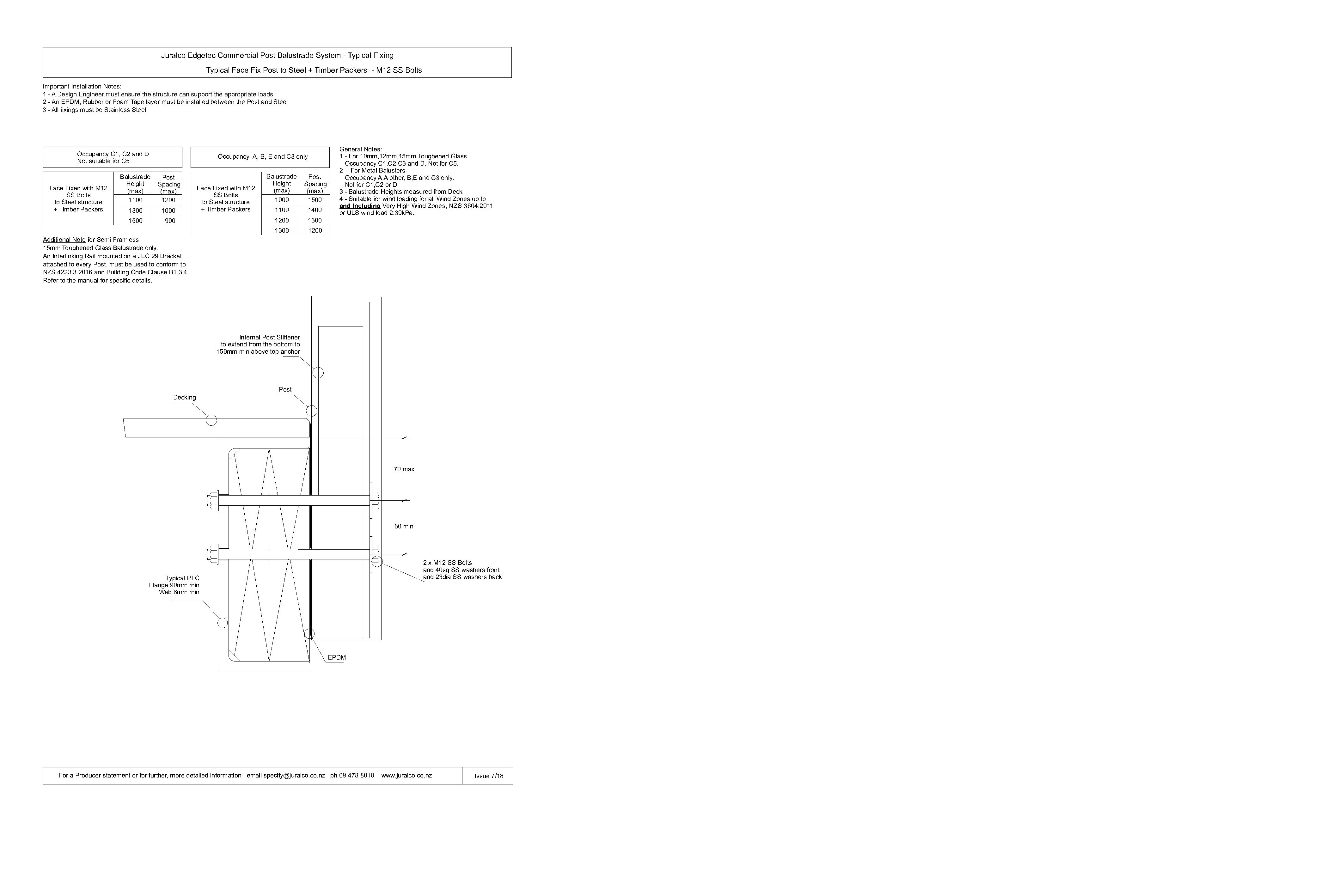Edgetec Commercial Post Balustrade System by Juralco Aluminium – EBOSS