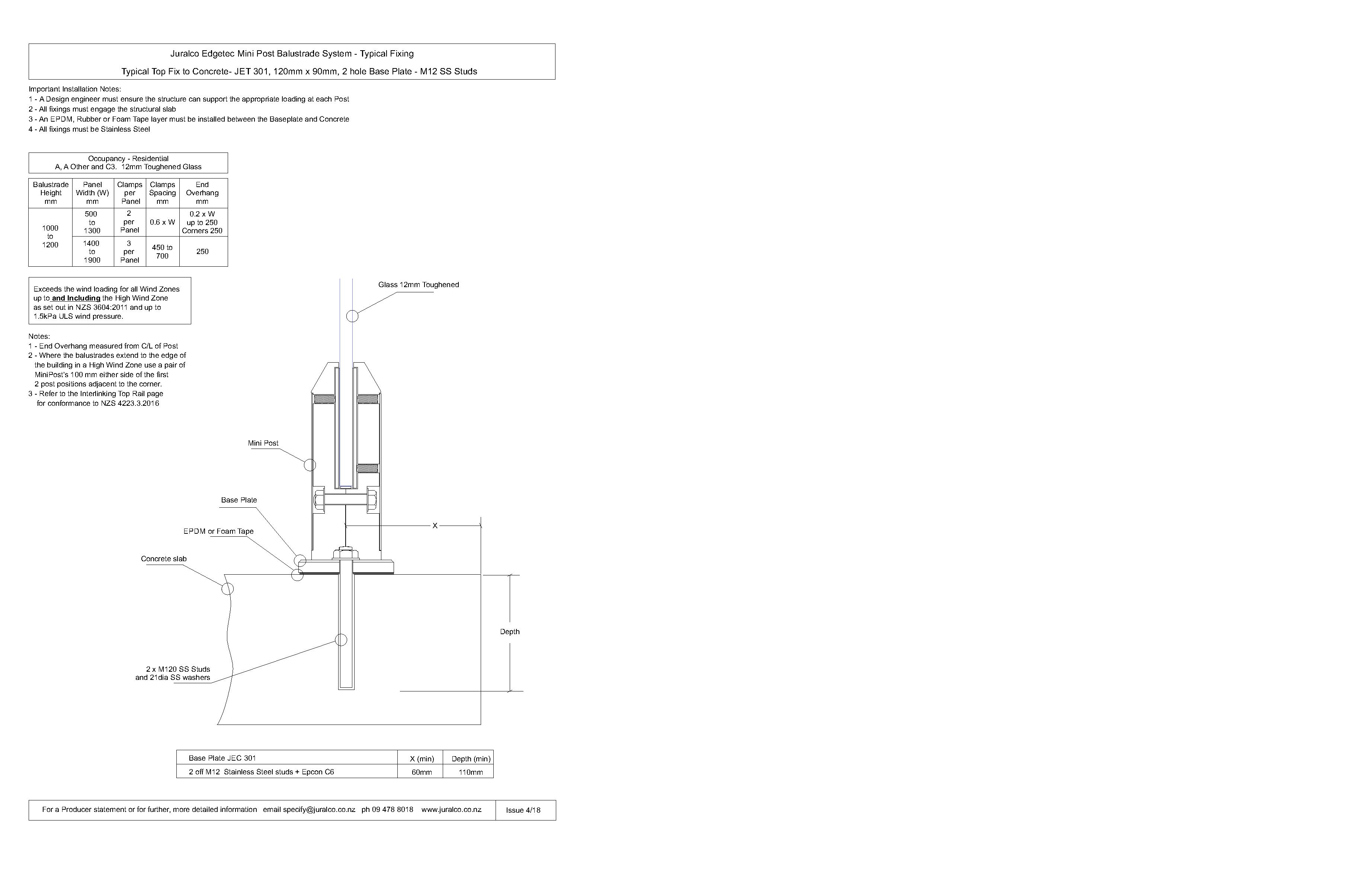 Edgetec Mini Post Balustrade - Juralco Aluminium – EBOSS