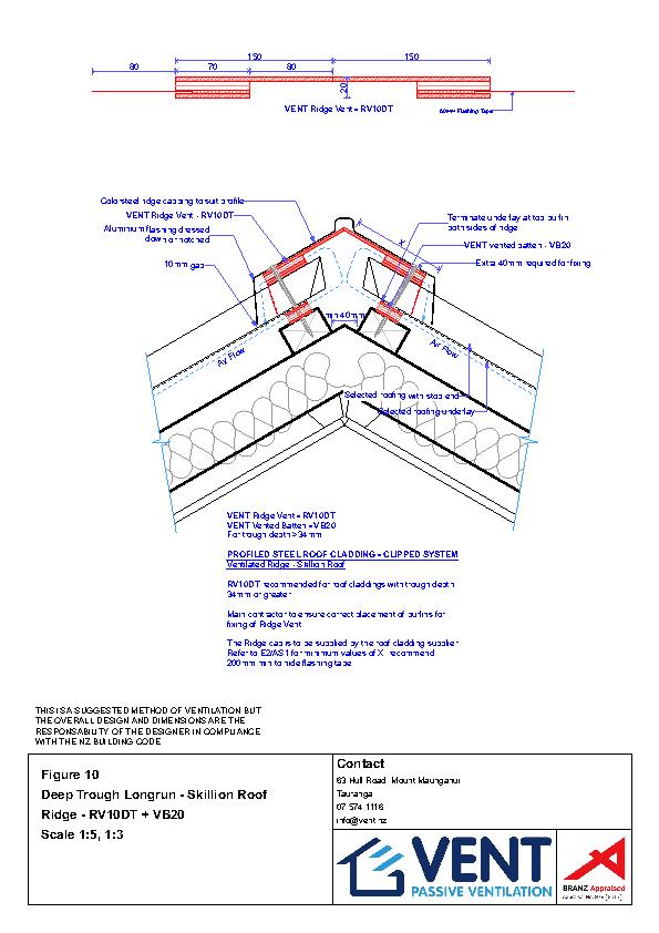VENT Ventilated Batten VB20 by VENT – EBOSS