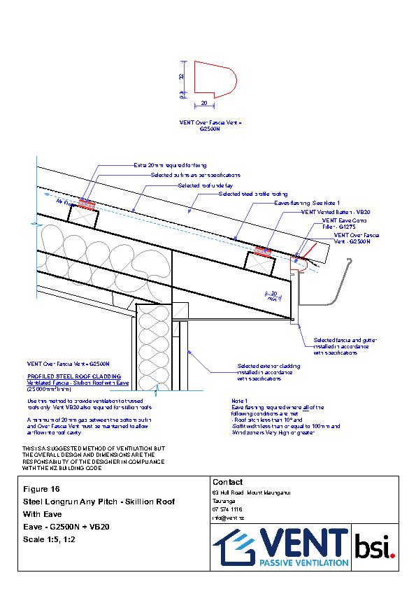 VENT Ventilated Batten VB20 by VENT – EBOSS