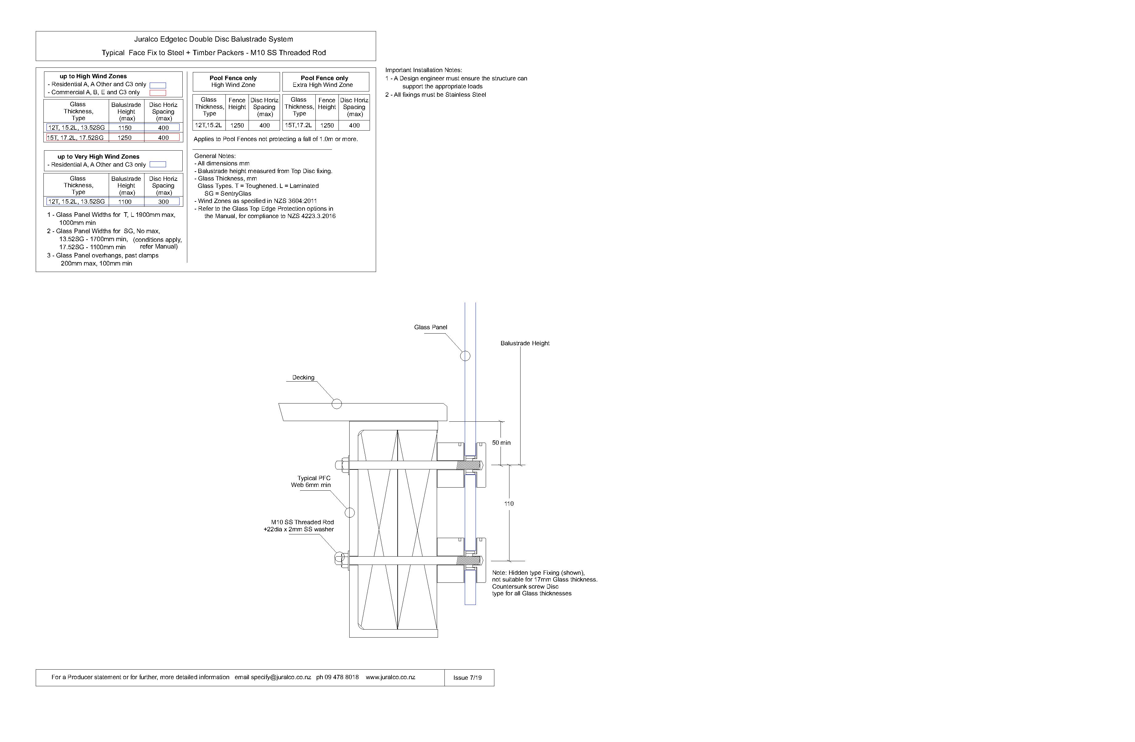 Edgetec Double Disc Anchor Balustrade by Juralco Aluminium – EBOSS