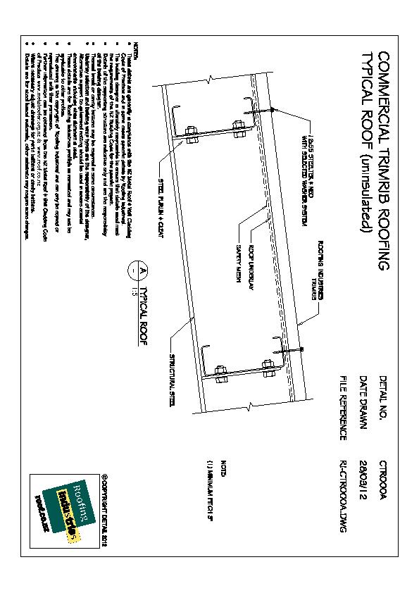 Trimrib® Roofing and Cladding – EBOSS